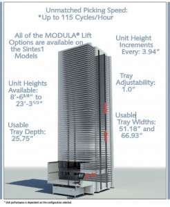 Vertical Lift Modules | Vertical Storage Systems